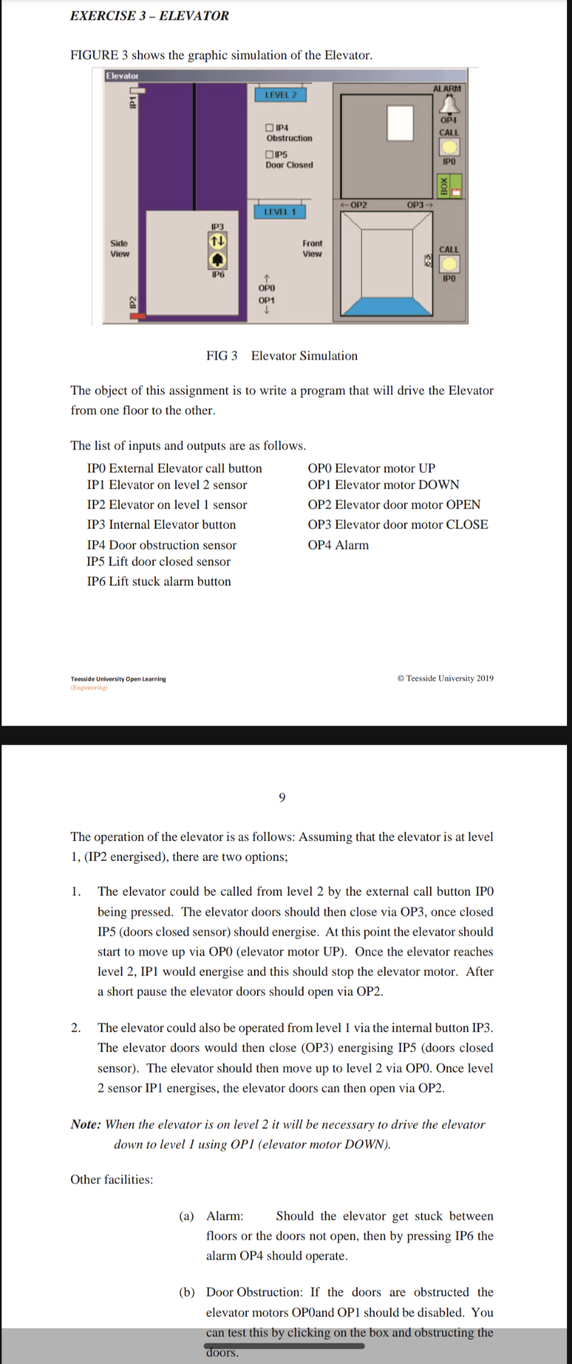 Solved EXERCISE 3 - ﻿ELEVATORFIG 3 ﻿Elevator SimulationThe | Chegg.com