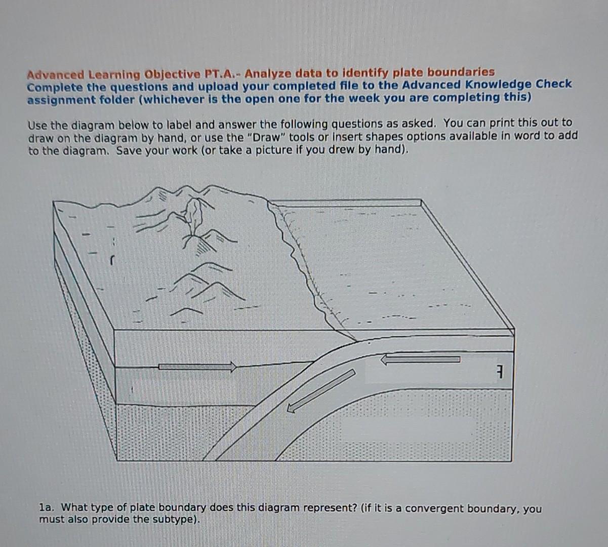 Advanced Learning Objective PT.A. - Analyze data to | Chegg.com
