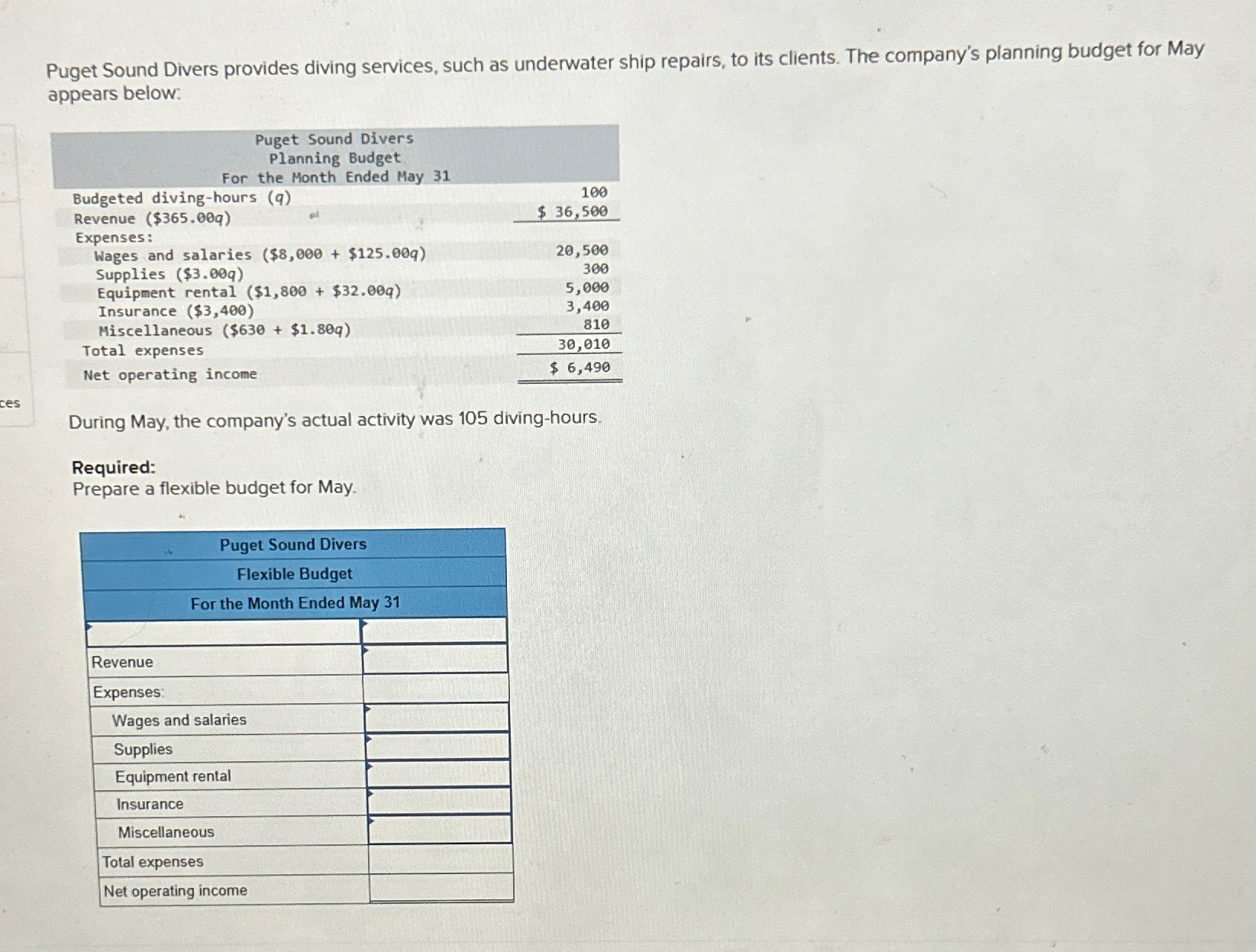 Solved Puget Sound Divers provides diving services, such as | Chegg.com