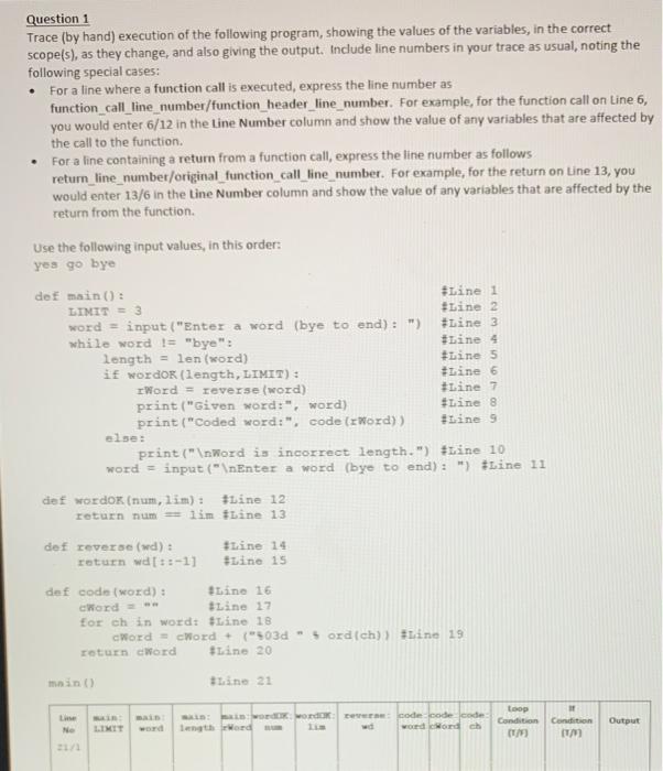 Solved Question 1 Trace (by hand) execution of the following | Chegg.com