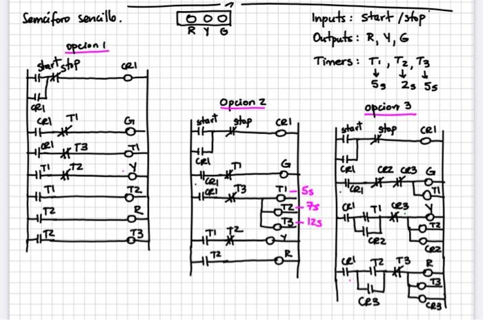 Solved help i need this done in trilogi PLC or at least | Chegg.com