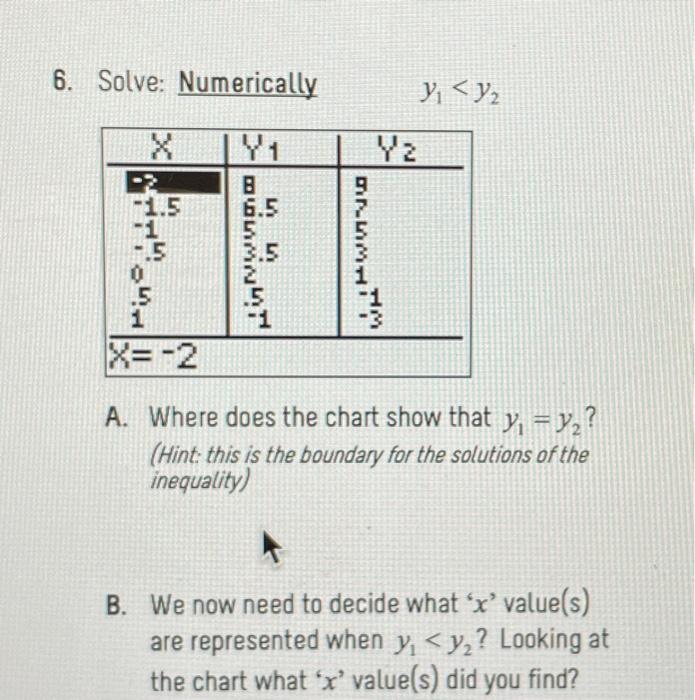Solved 6. Solve: Numerically y1 | Chegg.com