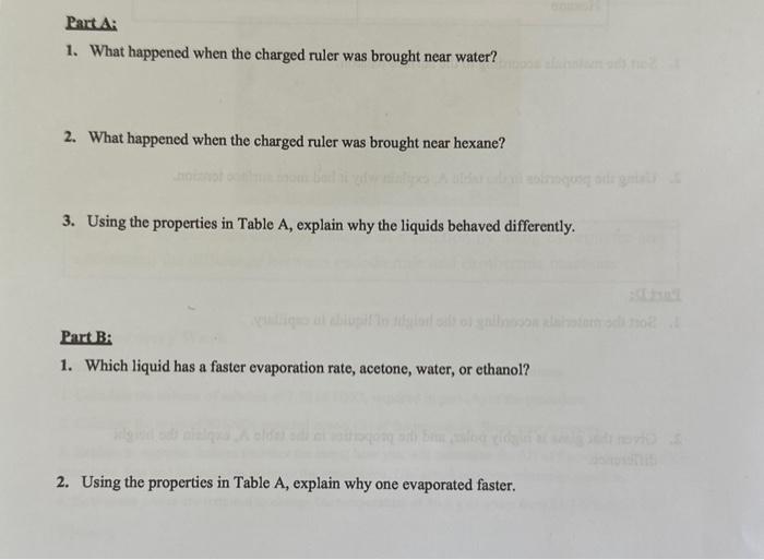 1. What happened when the charged ruler was brought | Chegg.com