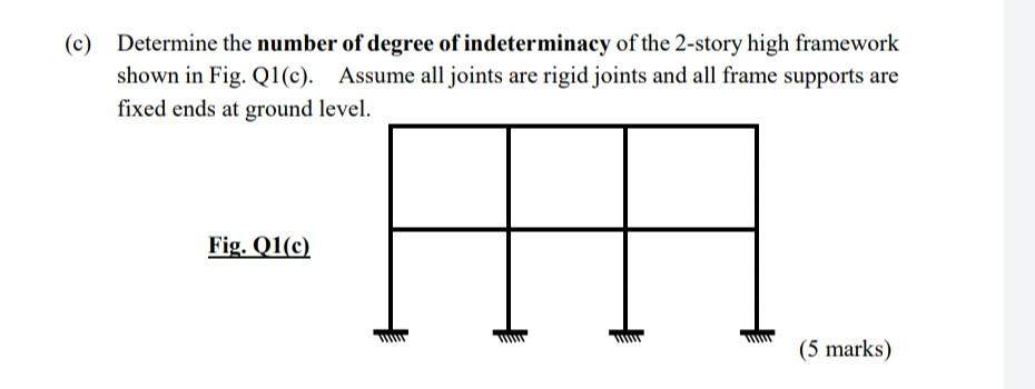 Solved (c) Determine the number of degree of indeterminacy | Chegg.com