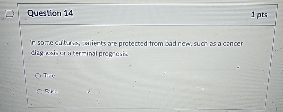 Solved Question 141 ﻿ptsIn some cultures, patients are | Chegg.com