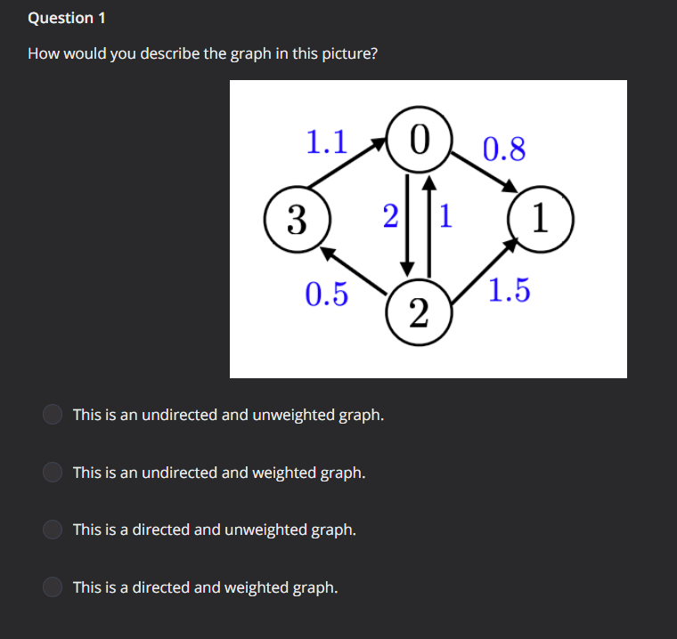 Solved Question 1How would you describe the graph in this | Chegg.com