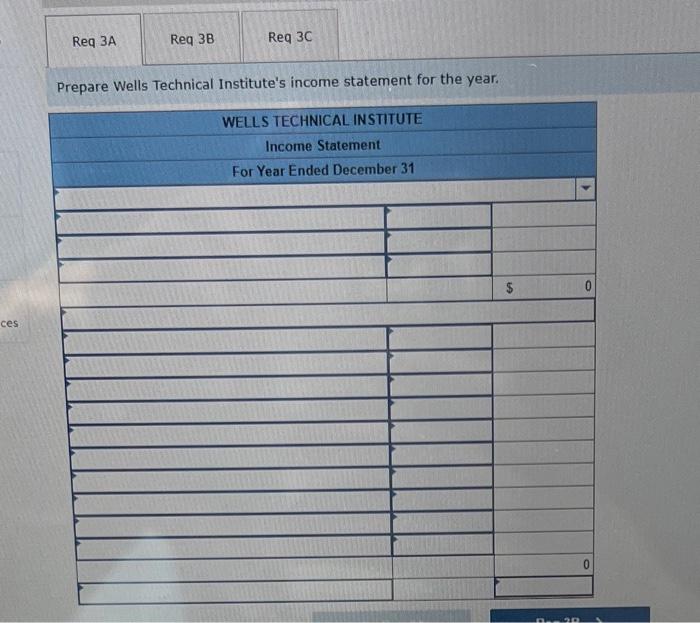Solved Problem 3-3A Preparing adjusting entries, adjusted | Chegg.com