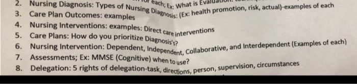 Solved 2. Nursing Diagnosis: Types of Nursing Diagnosis: | Chegg.com