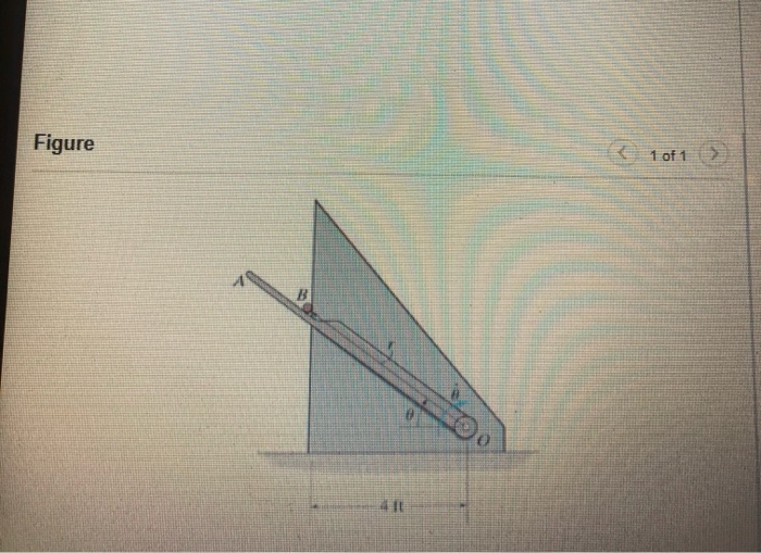 Solved Figure 1 of 1 Part A (Figure 11 If arm O A rotates | Chegg.com