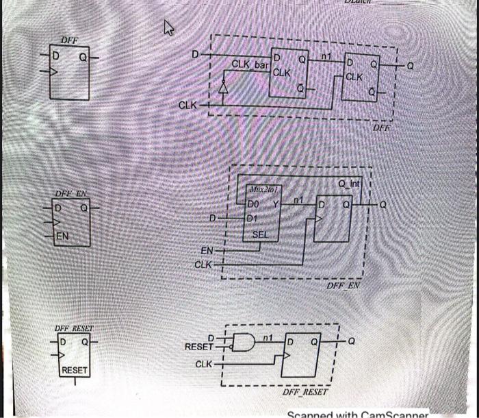 Solved CREATE A TRUTH TABLE FOR ALL 3 CIRCUITS | Chegg.com