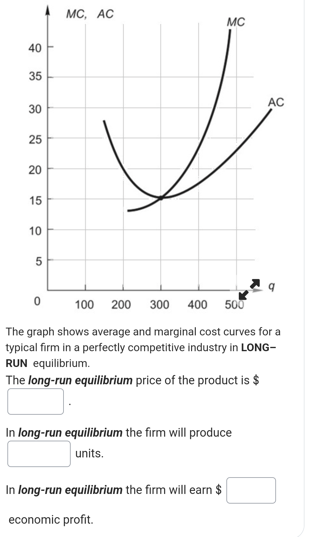 Solved The graph shows average and marginal cost curves for | Chegg.com