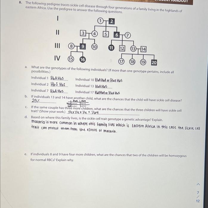 Solved 8. The following pedigree traces sickle cell disease | Chegg.com
