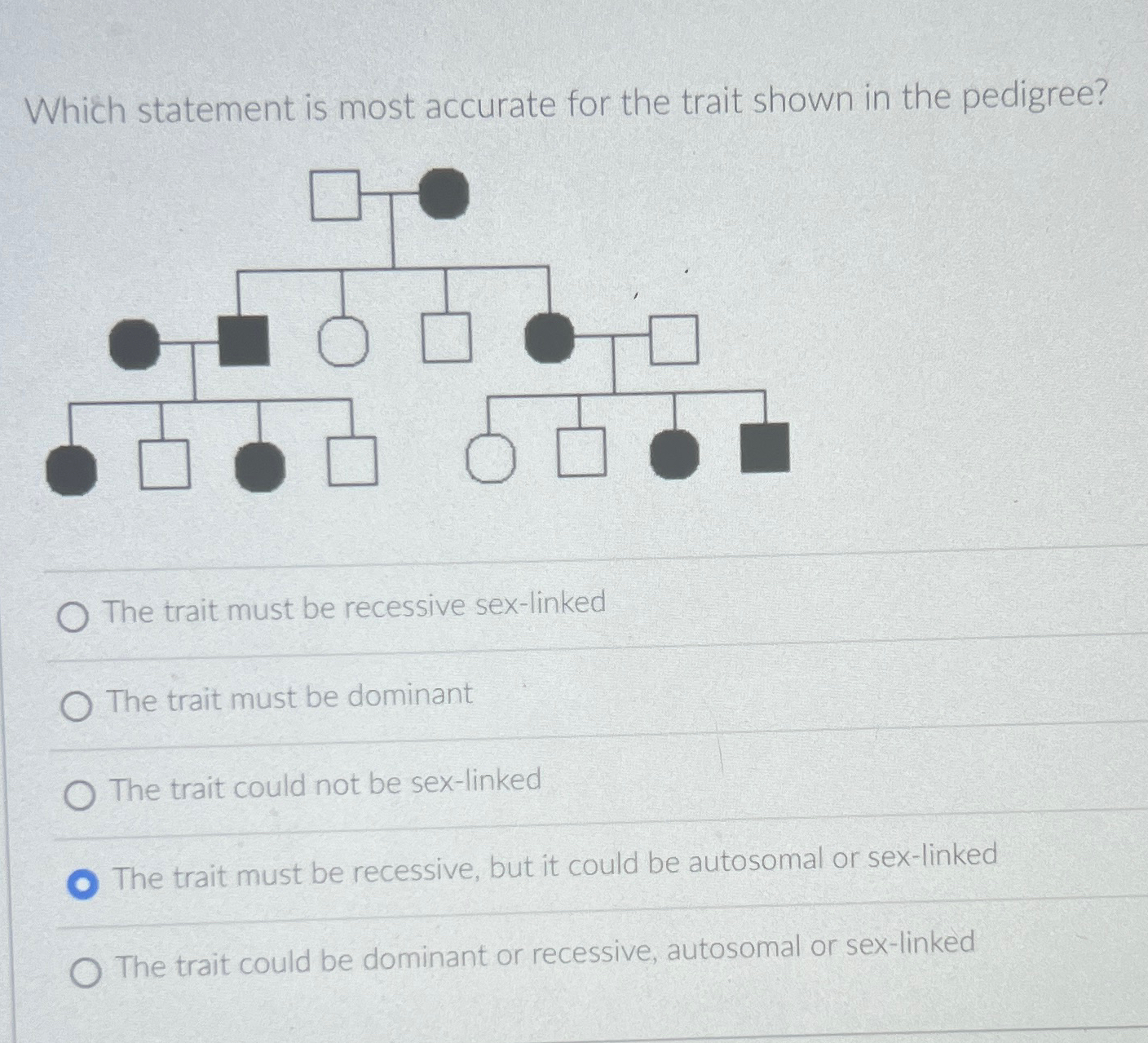 Solved Which statement is most accurate for the trait shown | Chegg.com Solved Which statement is most accurate for the trait shown | Chegg.com