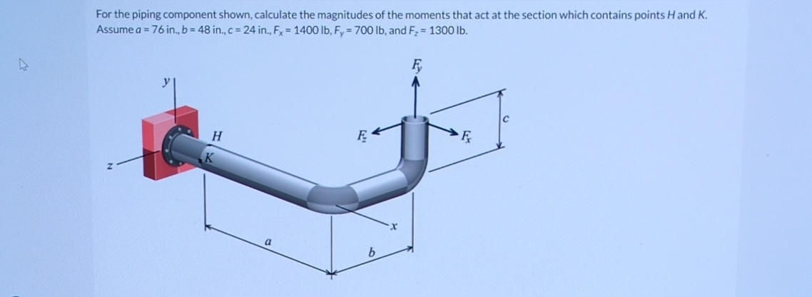 Solved For the piping component shown, calculate the | Chegg.com