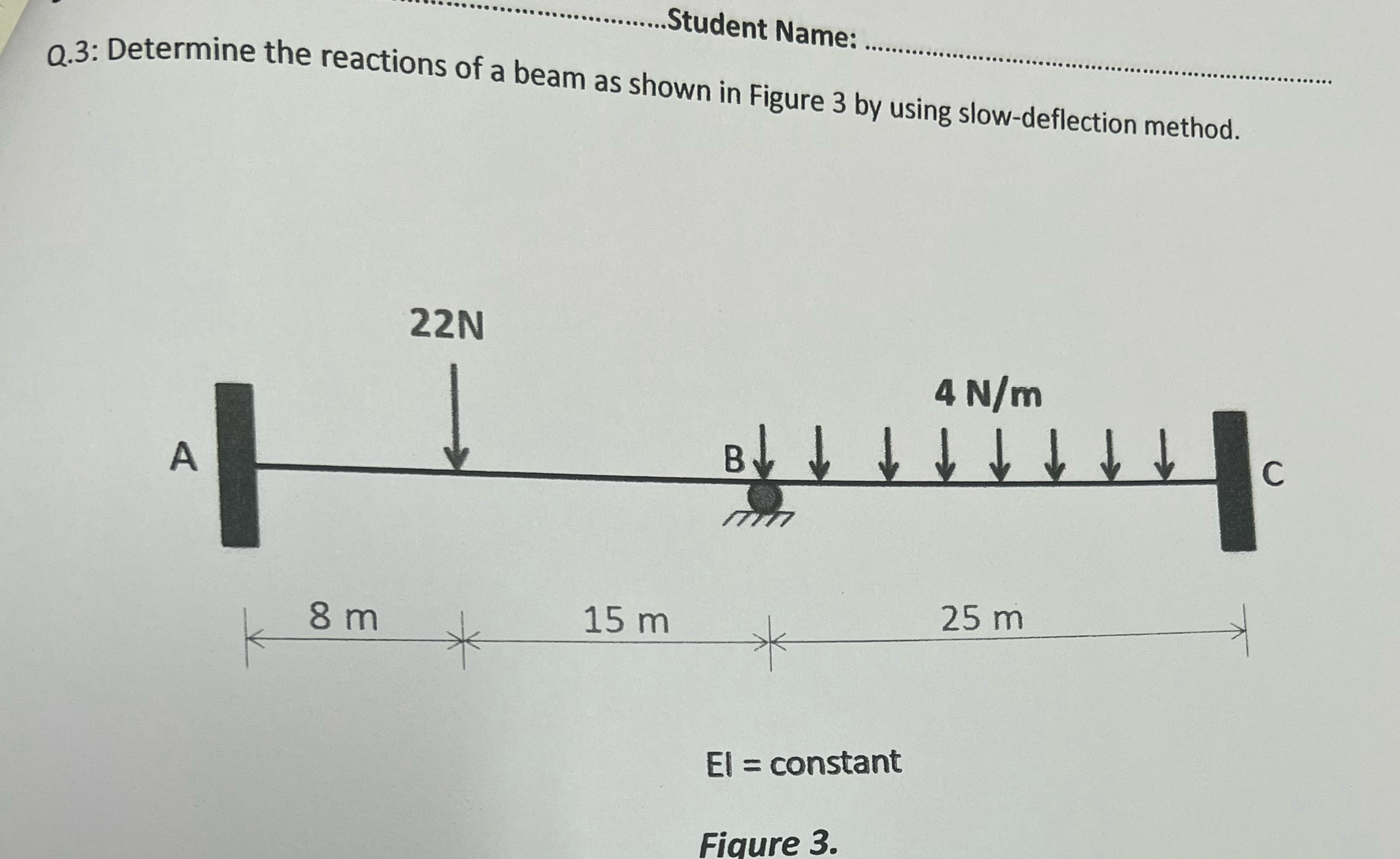 Solved Student Name:Q.3: Determine the reactions of a beam | Chegg.com