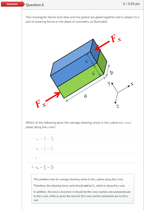 Solved Two rectangular blocks (one blue and one green) are | Chegg.com