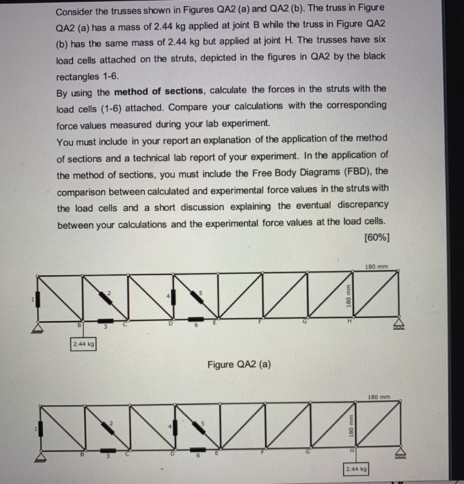 Solved Consider the trusses shown in Figures QA2 (a) and QA2 | Chegg.com