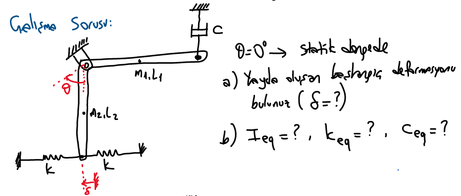 θ=0°→ ﻿statit denpedea) ﻿Yayda olusan başlangıç | Chegg.com