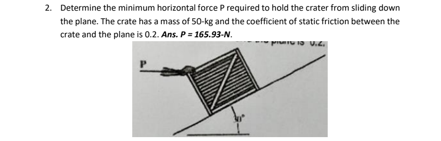 Solved 2 Determine The Minimum Horizontal Force P Required