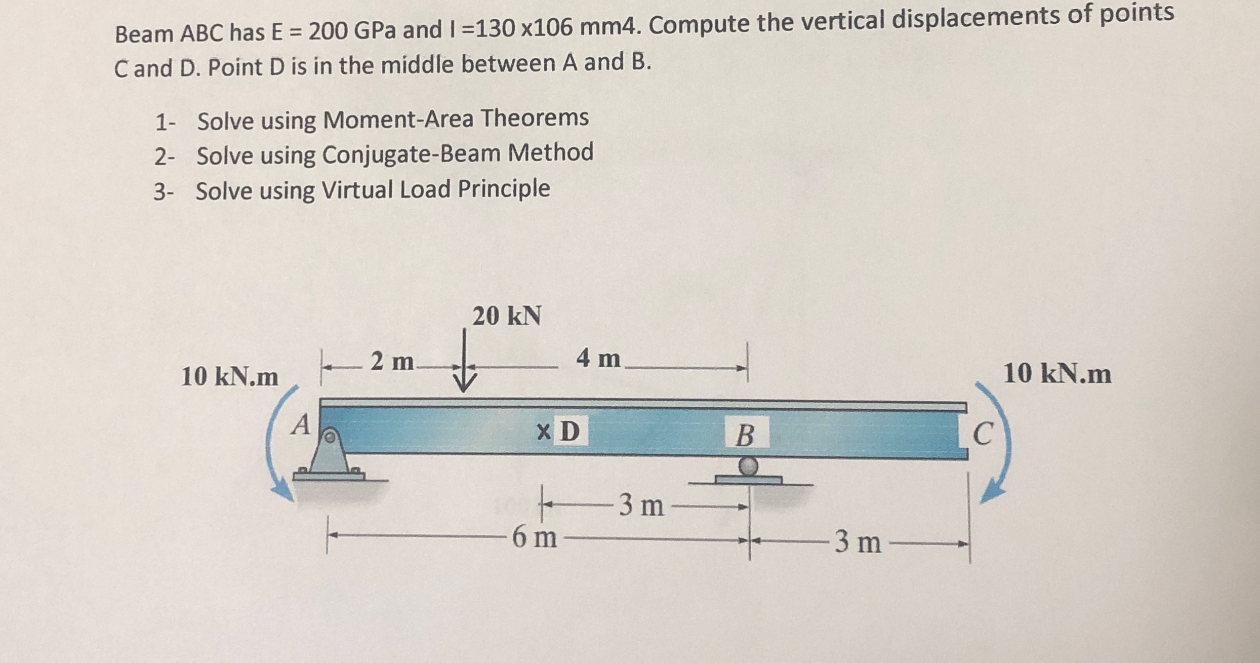 Solved Beam ABC has E=200GPa and I=130×106mm4. ﻿Compute the | Chegg.com