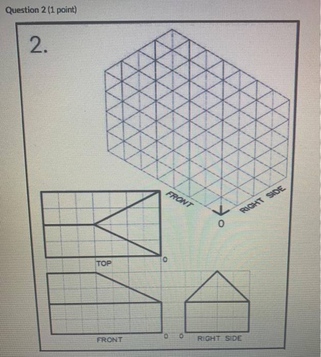 Solved Question 2 (1 point) 2. FRONT RIGHT SIDE o TOP FRONT | Chegg.com