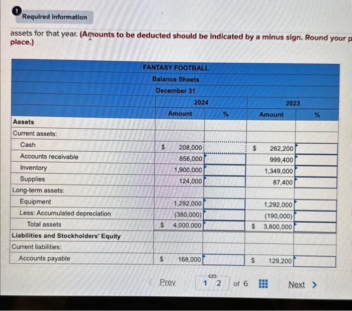 Solved assets for that year. (Amounts to be deducted should | Chegg.com