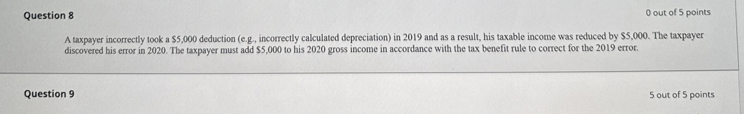 Solved Question 80 ﻿out of 5 ﻿pointsA taxpayer incorrectly | Chegg.com