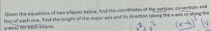Solved 121x2+4y2=1Given the equations of two ellipses below, | Chegg.com