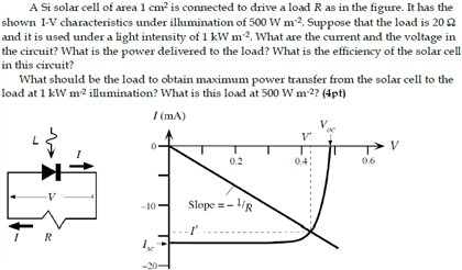 Solved A Si solar cell of area 1 cm2 is connected to drive a | Chegg.com