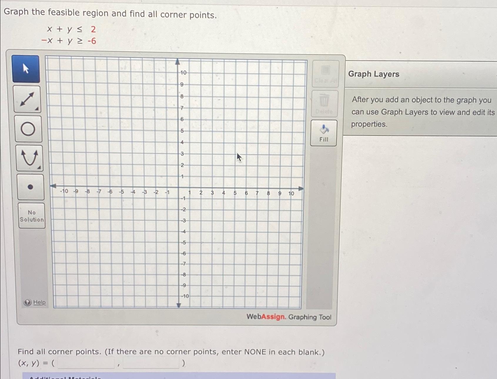 Solved Graph the feasible region and find all corner | Chegg.com