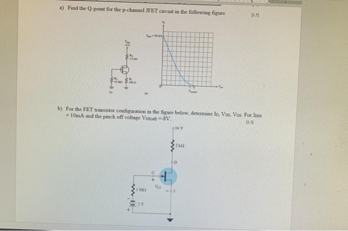 Solved a) Find the Q-point for the p-channel JFET circuit in | Chegg.com