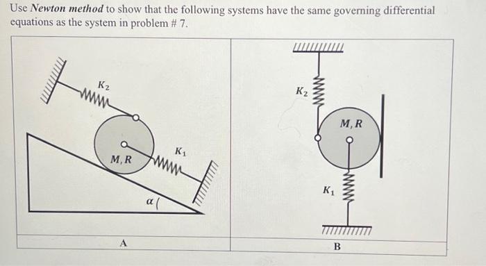 Solved Use Newton method to show that the following systems | Chegg.com