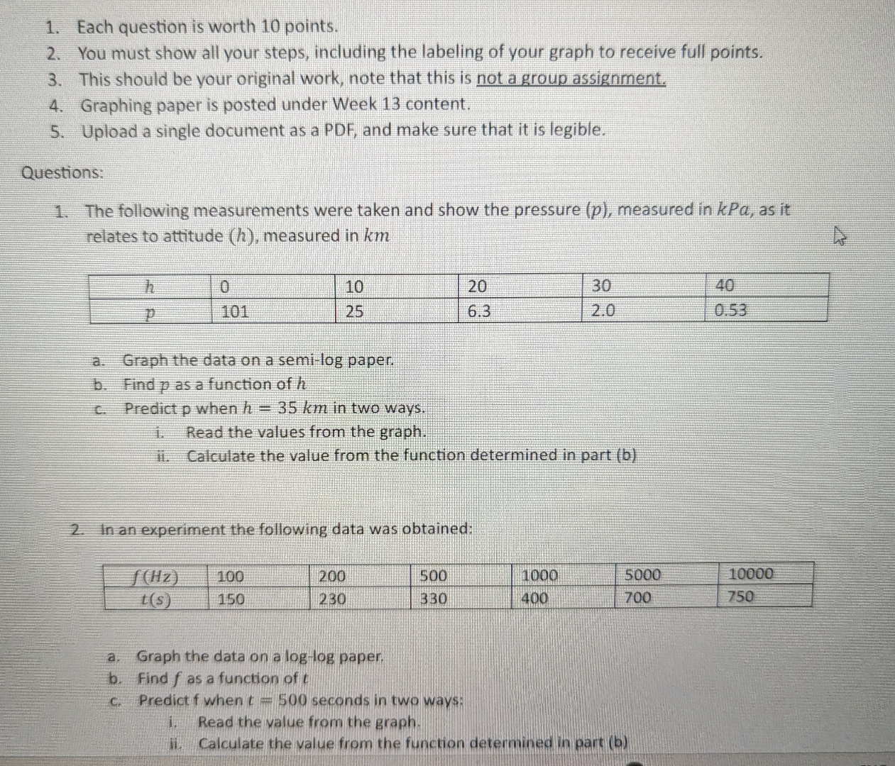 Solved Each question is worth 10 ﻿points.You must show all | Chegg.com