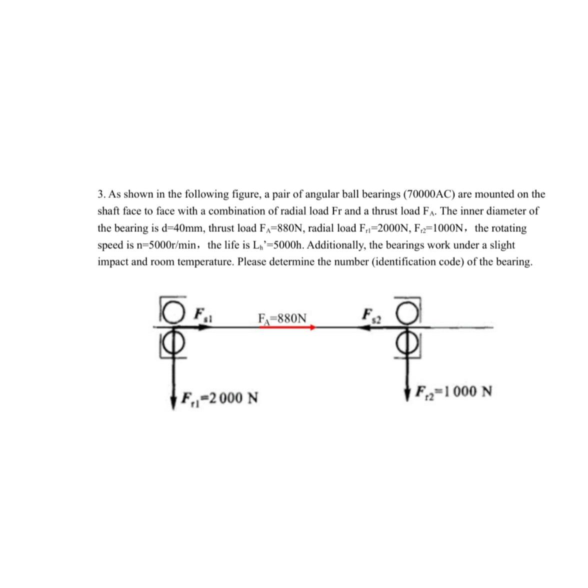 Solved As shown in the following figure, a pair of angular | Chegg.com