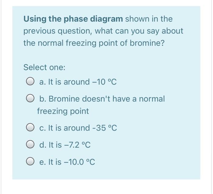 Solved On the phase diagram for bromine, shown below (YOU'LL | Chegg.com