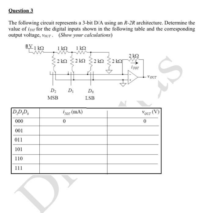 Solved The following circuit represents a 3-bit D/A using an | Chegg.com