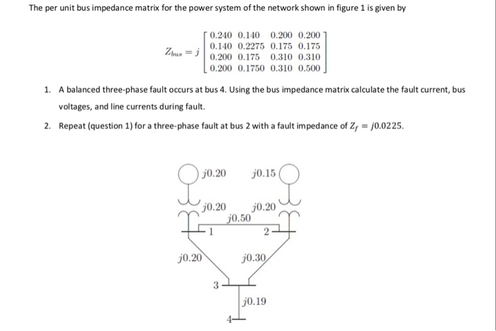Solved The per unit bus impedance matrix for the power | Chegg.com