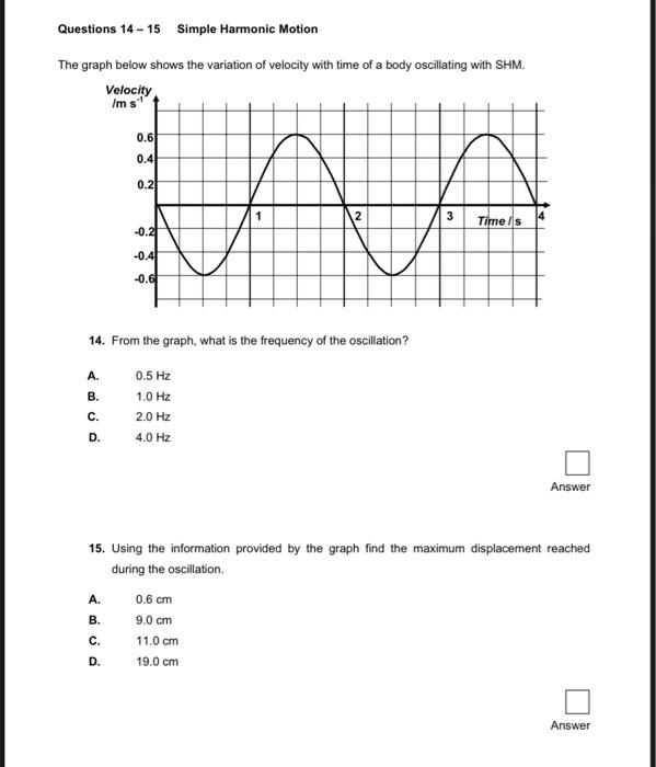 Solved The graph below shows the variation of velocity with | Chegg.com