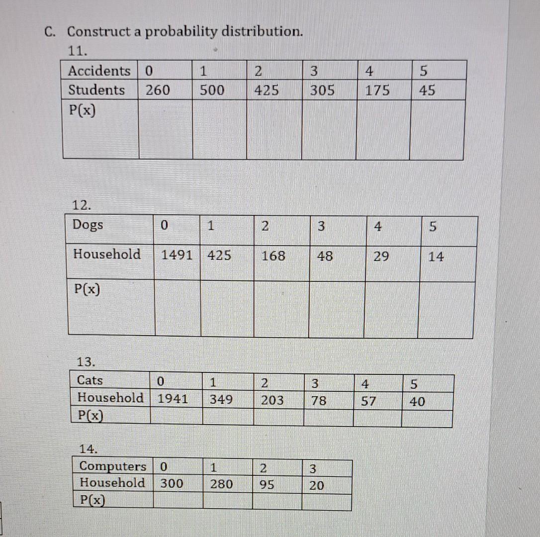 Solved C. Construct a probability distribution. 11. 13. 14 | Chegg.com
