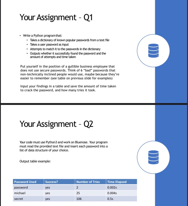 Solved Your Assignment - Q1 Write a Python program that: • | Chegg.com