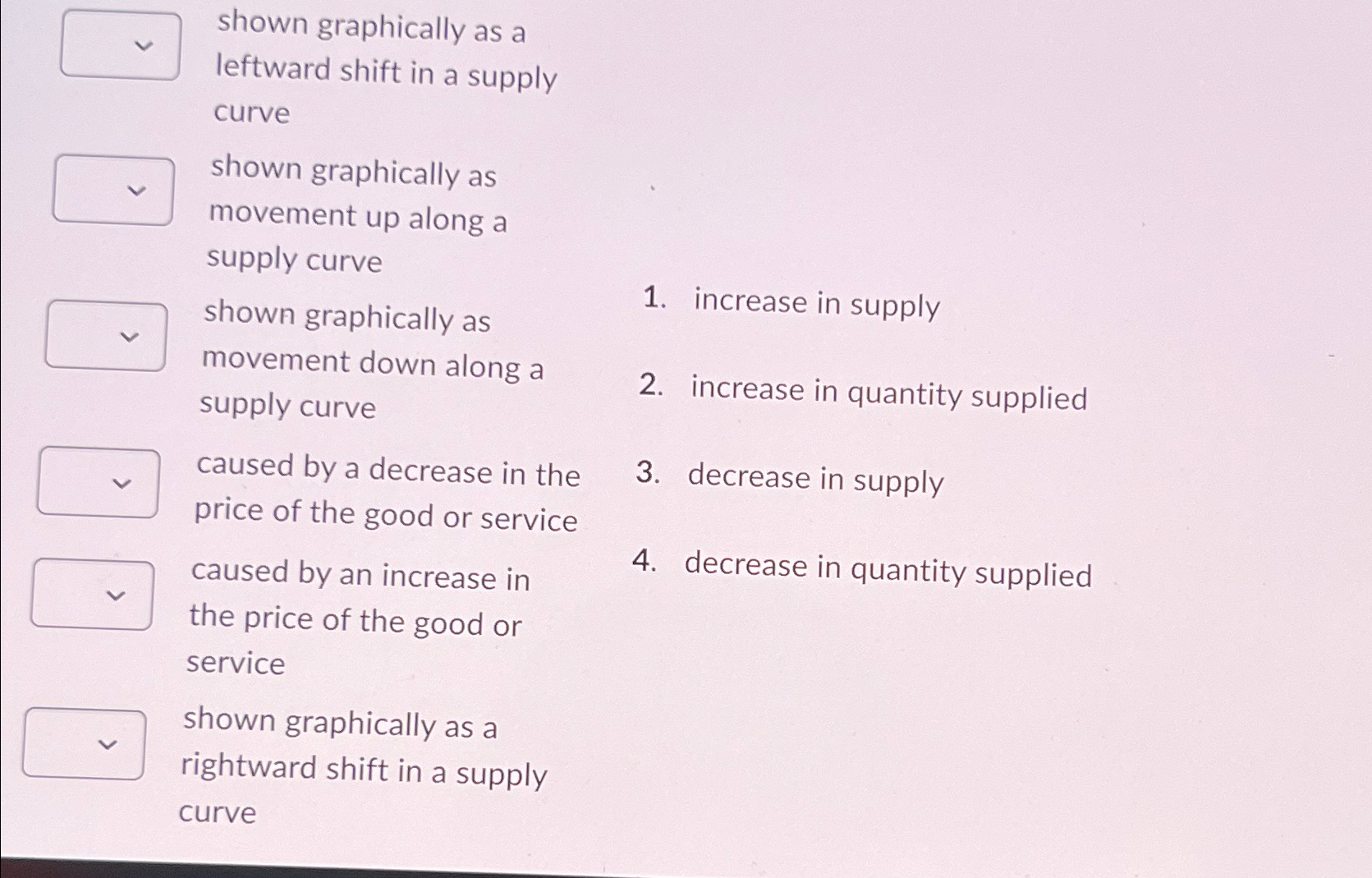 Solved shown graphically as a leftward shift in a supply | Chegg.com