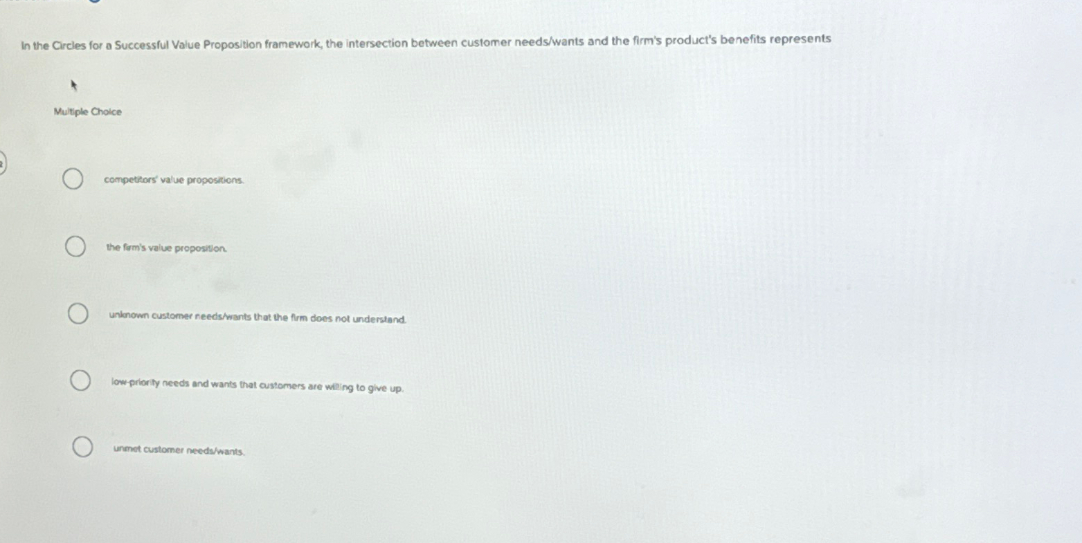 Solved In the Circles for a Successful Value Proposition | Chegg.com