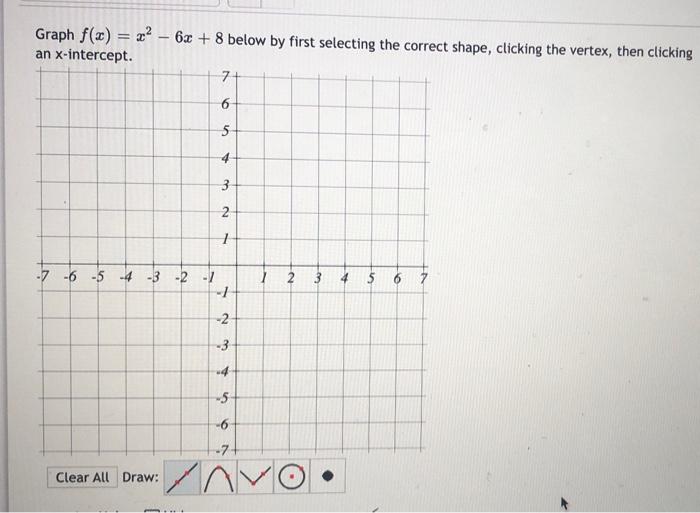 Solved Graph f(x) = x2 - 6x + 8 below by first selecting the | Chegg.com