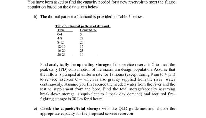 Solved \begin{tabular}{lll} \multicolumn{3}{l}{ Table 1. | Chegg.com