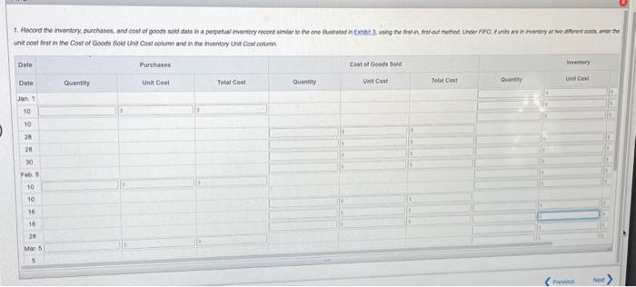 Solved FIFO perpetual inventory Instructions Chart of | Chegg.com