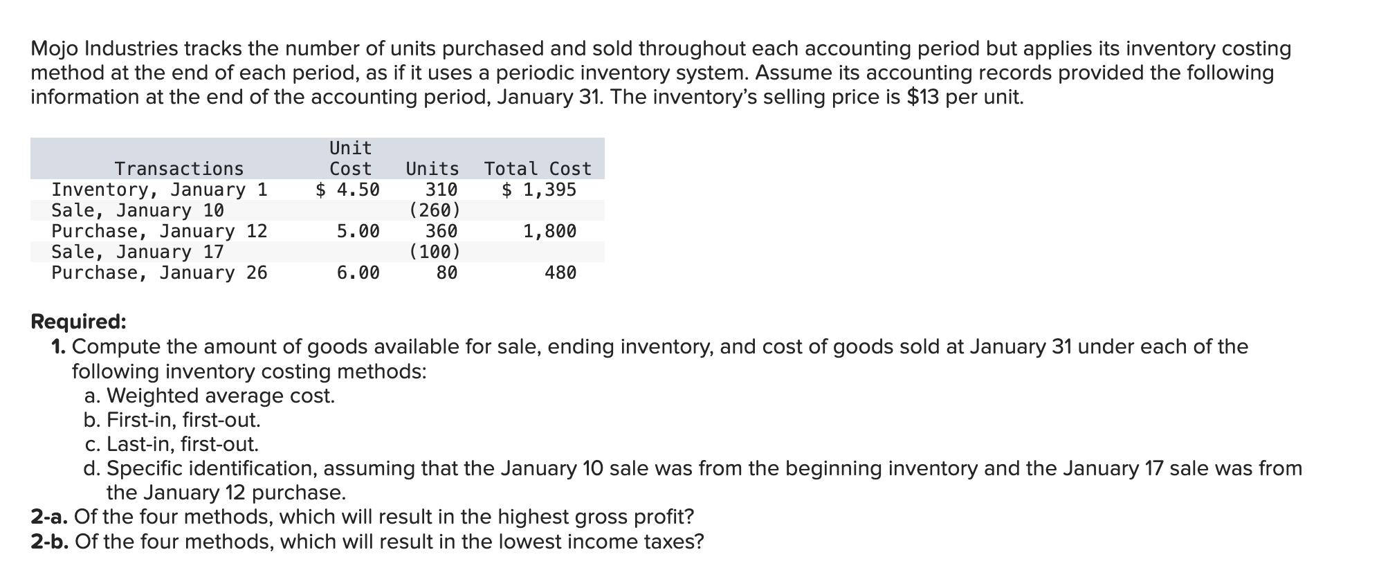 Solved PB7-1 (Algo) ﻿Analyzing the Effects of Four | Chegg.com