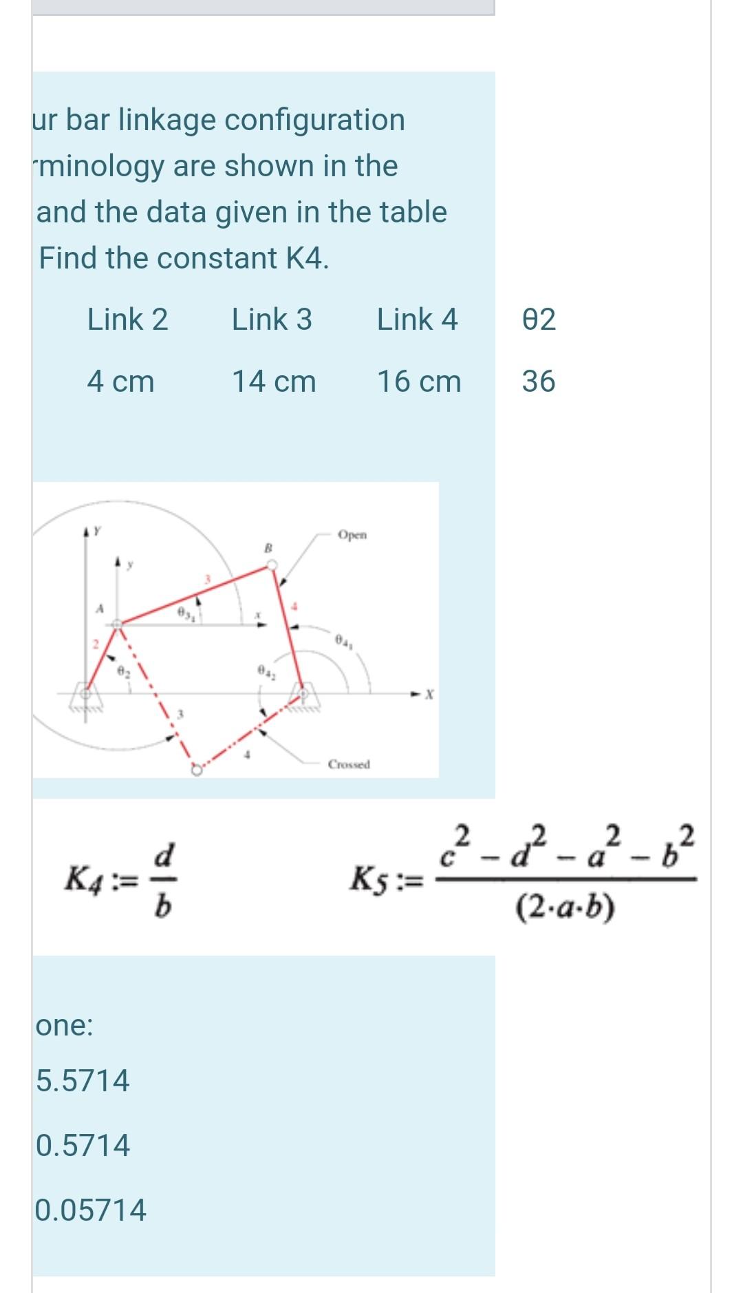 Solved The four bar linkage configuration and terminology | Chegg.com