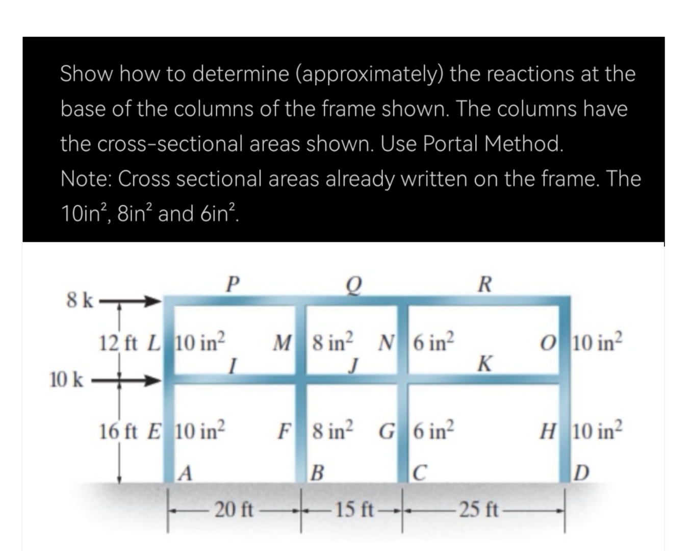 Solved Please only respond if you can provide the correct | Chegg.com