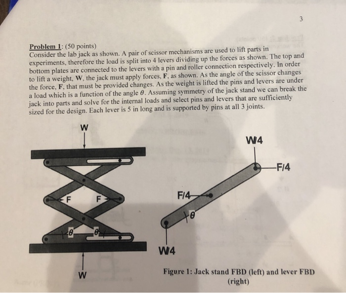Problem 1: (50 points) Consider the lab jack as | Chegg.com