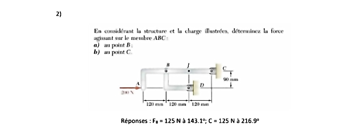 Solved En considérant la structure et la charge illustrées, | Chegg.com